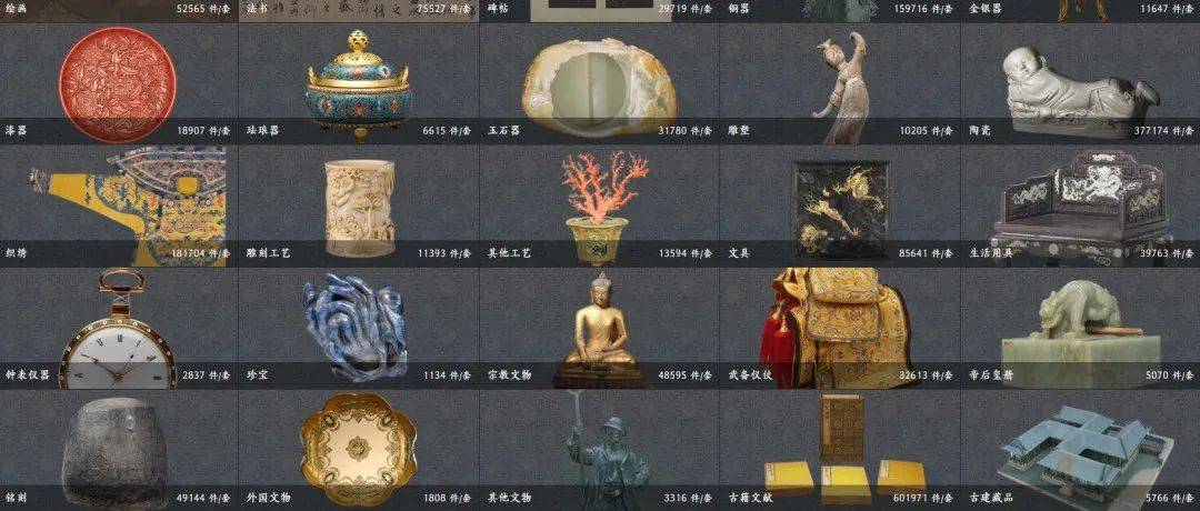 当文物遇上数字藏品_市场_版权_创意作品