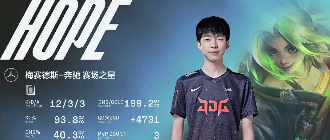 夏季赛两个五杀全在京东！Hope力挽狂澜，JDG豪取六连胜_比赛_团战_时候