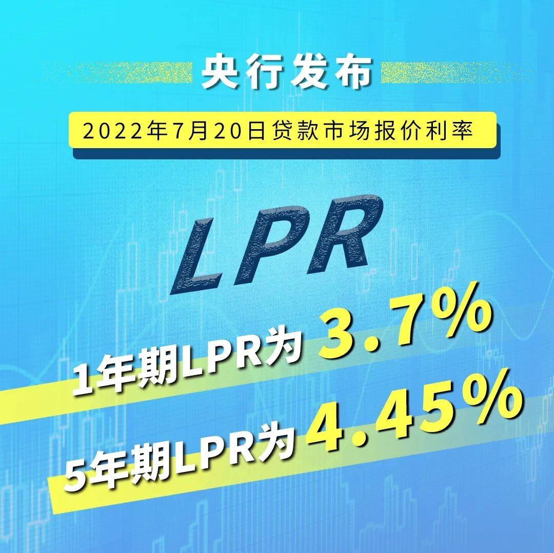 7月LPR出炉！_孙明_广告_黄景莉