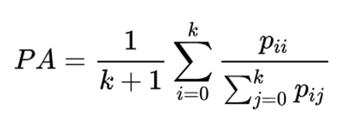 深度学习与缺陷检测的性能指标_精度_准确率_预测