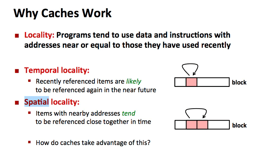 深入理解存储器层次结构_访问_局部性_cache