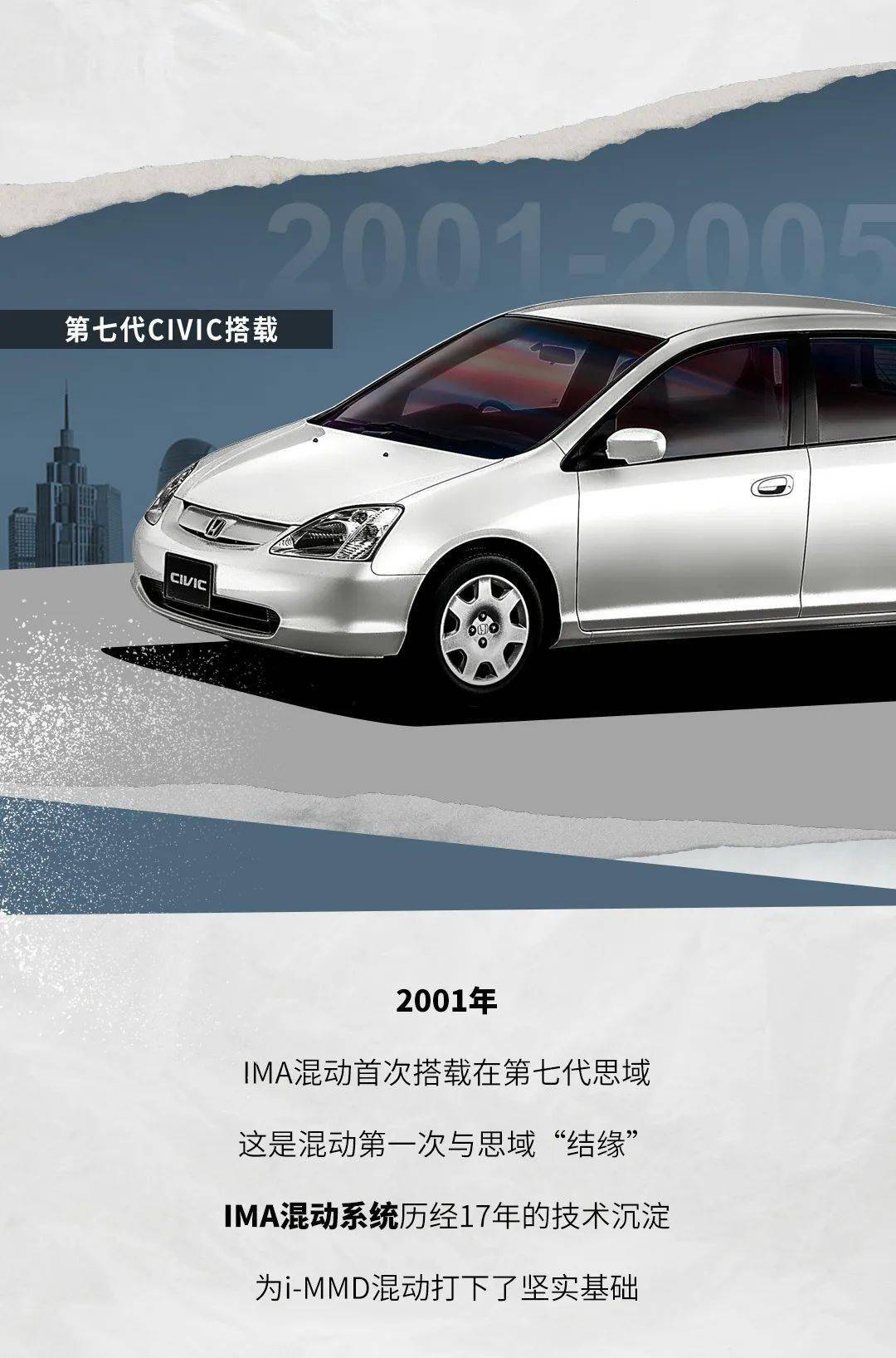 一张图带你看懂本田i-MMD混动进化史_搜狐汽车_搜狐网