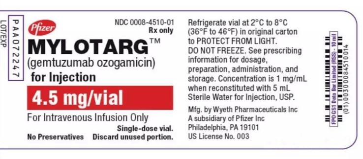 上市抗体偶联药物(ADCs)系列第一期：全球首款ADC Mylotarg_mg_临床_毒性