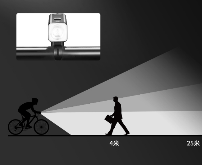GEOID BL600车前灯，解锁骑行新体验_搜狐汽车_搜狐网
