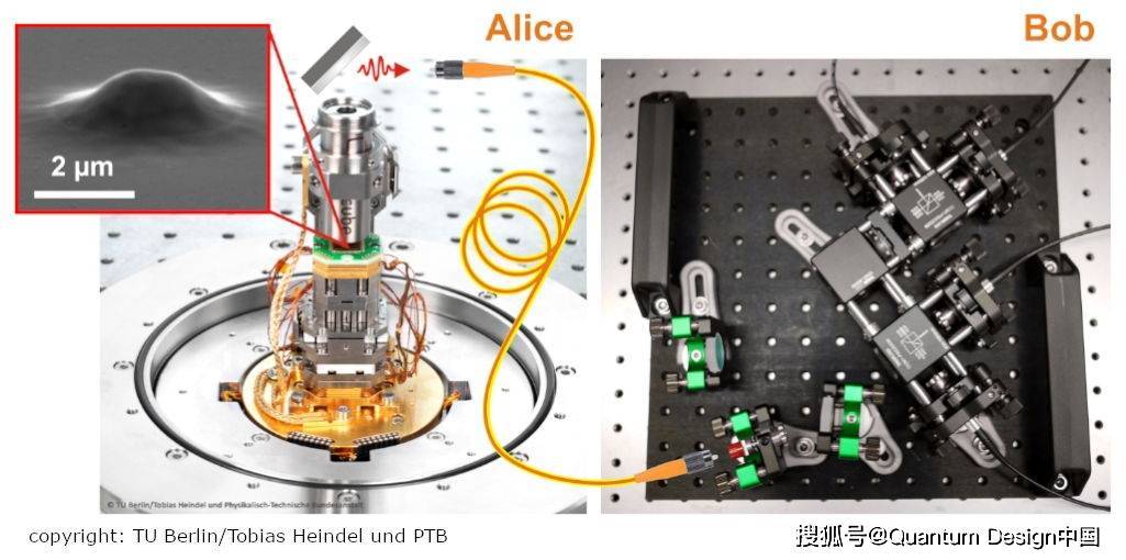 这个光学低温恒温器太小了，还超低振动，量子光学实验必备！_attoDRY_xs_Robert