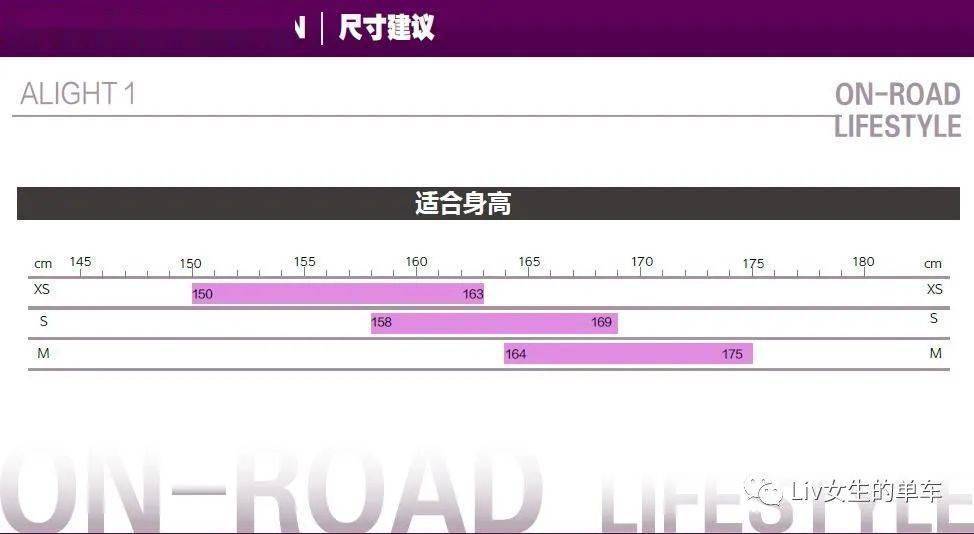 【美Liv上新】时光流转 用ALIGHT点亮城市_搜狐汽车_搜狐网