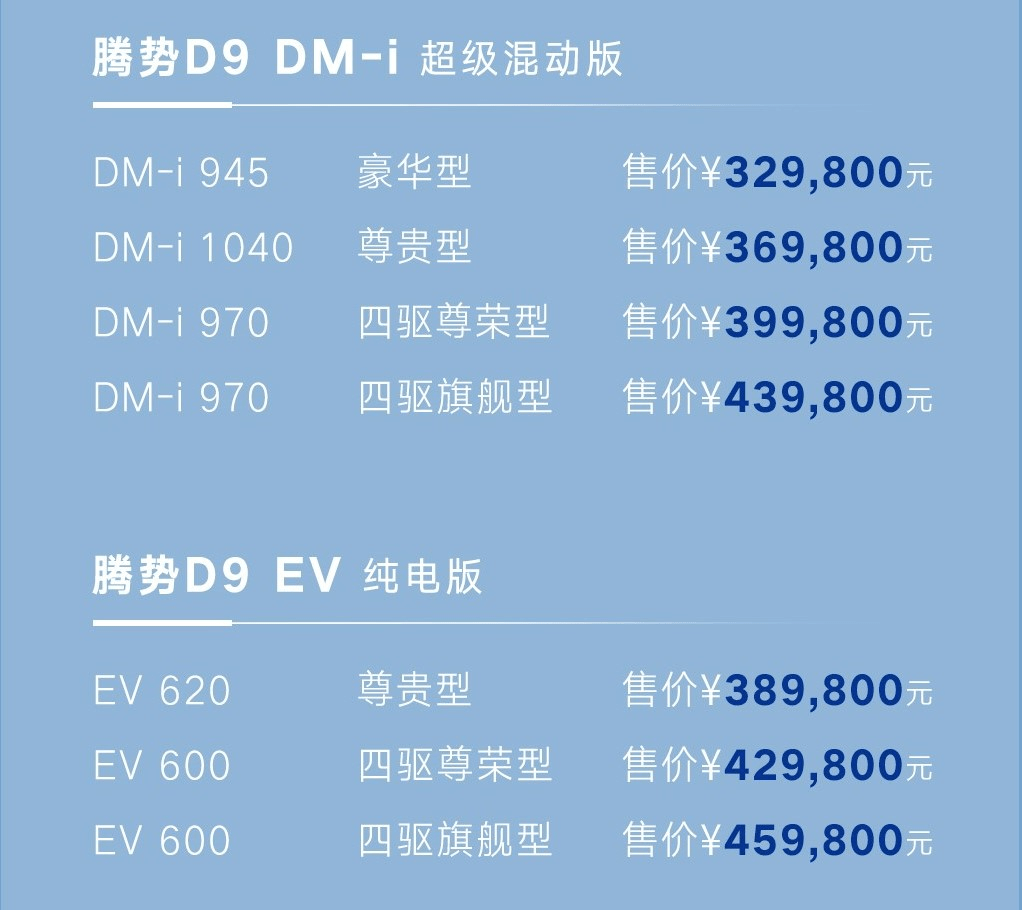 旗舰MPV-腾势D9正式上市，起售价32.98万元_搜狐汽车_搜狐网
