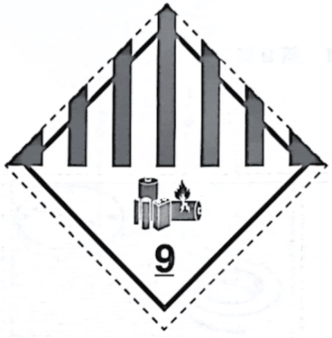 专家解读｜锂电池类产品空运时的合规重点_运输_要求_包装