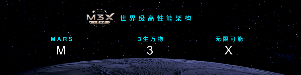 星途M3X火星架构2.0，到底有多牛？_搜狐汽车_搜狐网