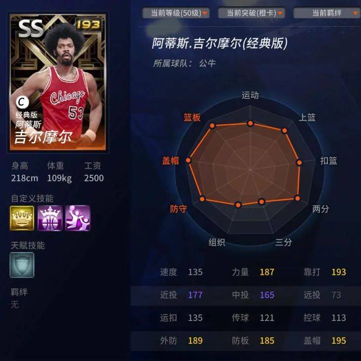 OL1丨吉尔摩尔（经典版），装备奥尼尔扣篮包的传统内线巨塔_防守_能力_动作