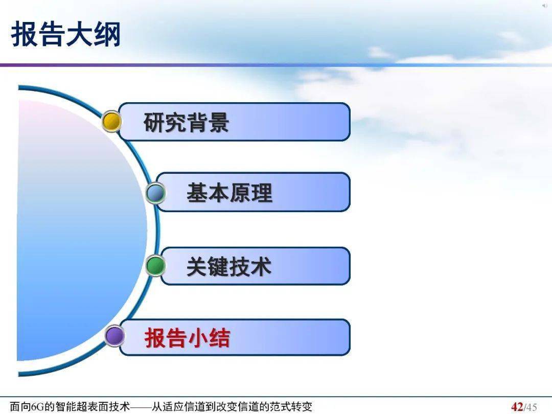 6G RIS：从适应信道到改变信道的范式转变（视频+PPT）_测试_专栏_Antenna
