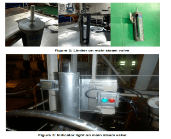 IGC规则最新修正动态_Code_建议_要求