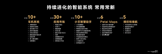 全场景沉浸式娱乐体验，AITO问界M5 EV让你不舍得下车_搜狐汽车_搜狐网