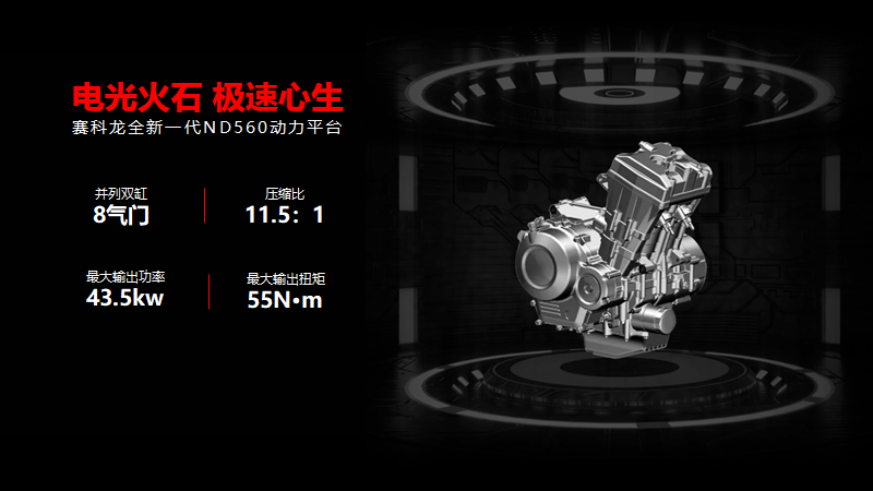 36800元，赛科龙RE560中量级性能复古售价发布_搜狐汽车_搜狐网