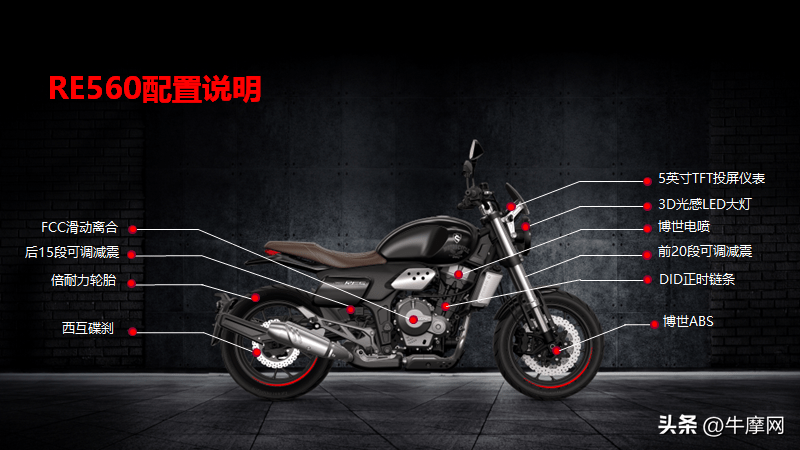 36800元，赛科龙RE560中量级性能复古售价发布_搜狐汽车_搜狐网