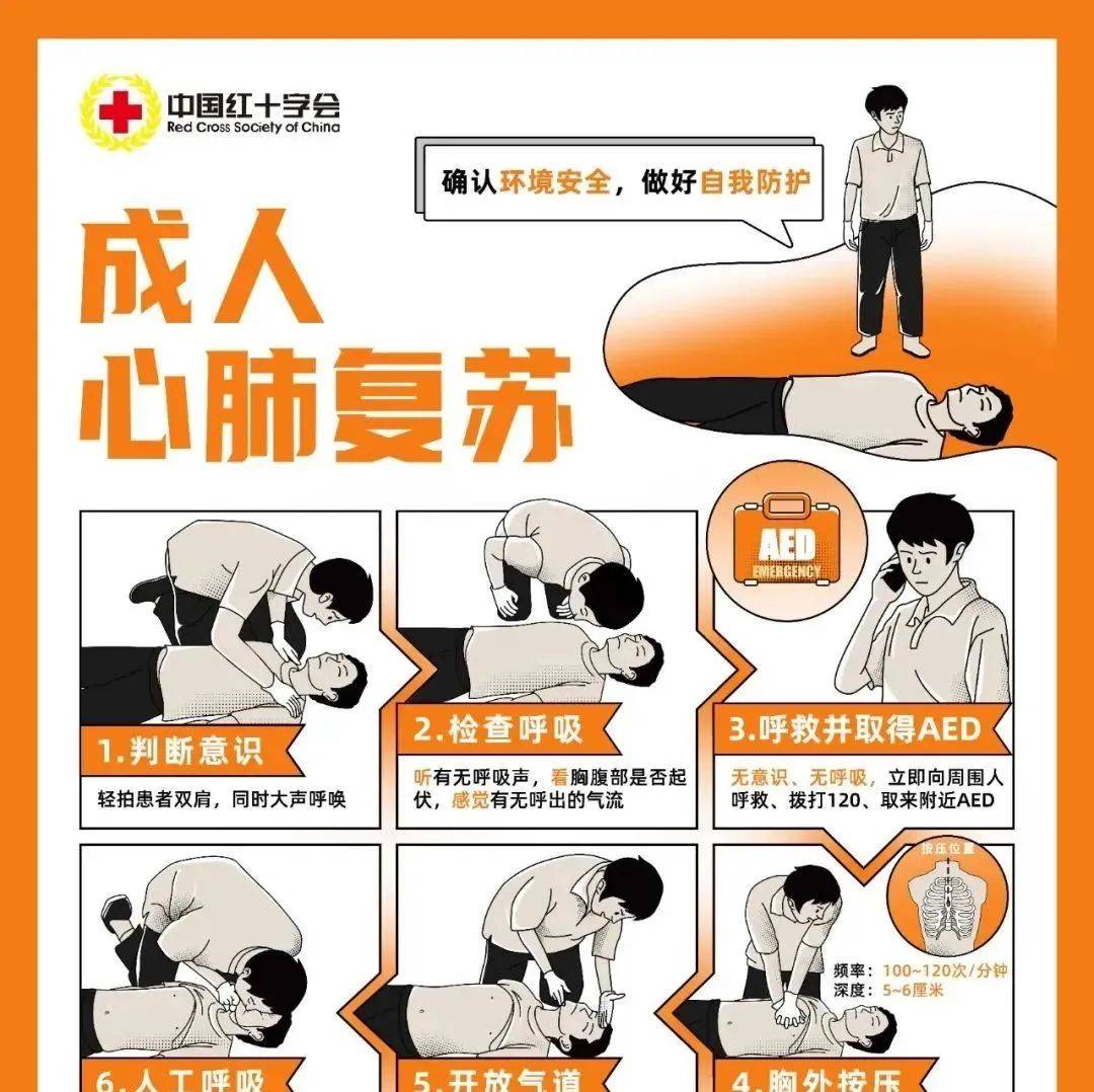 【卫生健康宣传日】世界急救日——终身学急救,救护伴我行答案电话病人