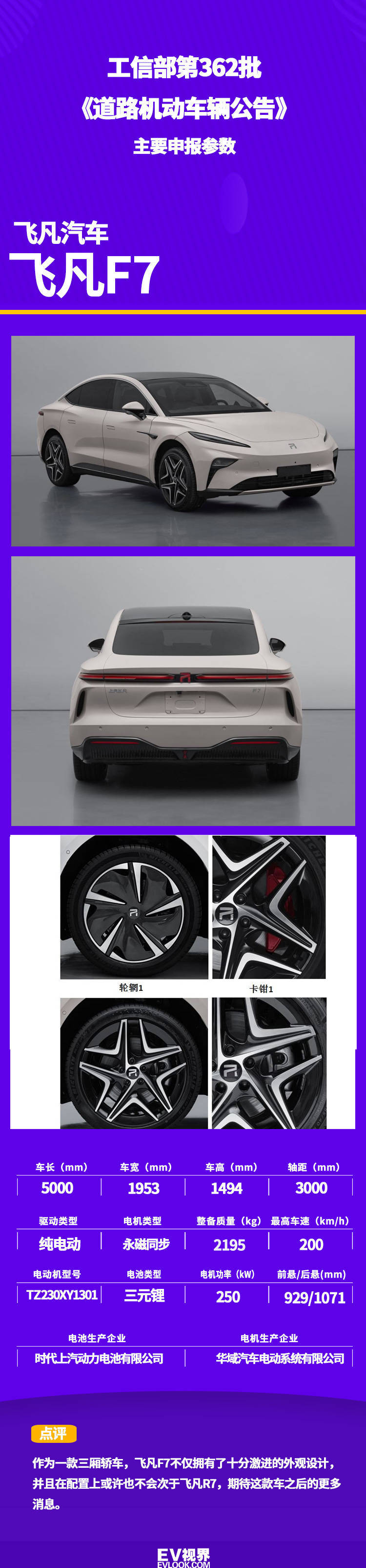具备换电能力，飞凡F7申报图曝光_搜狐汽车_搜狐网