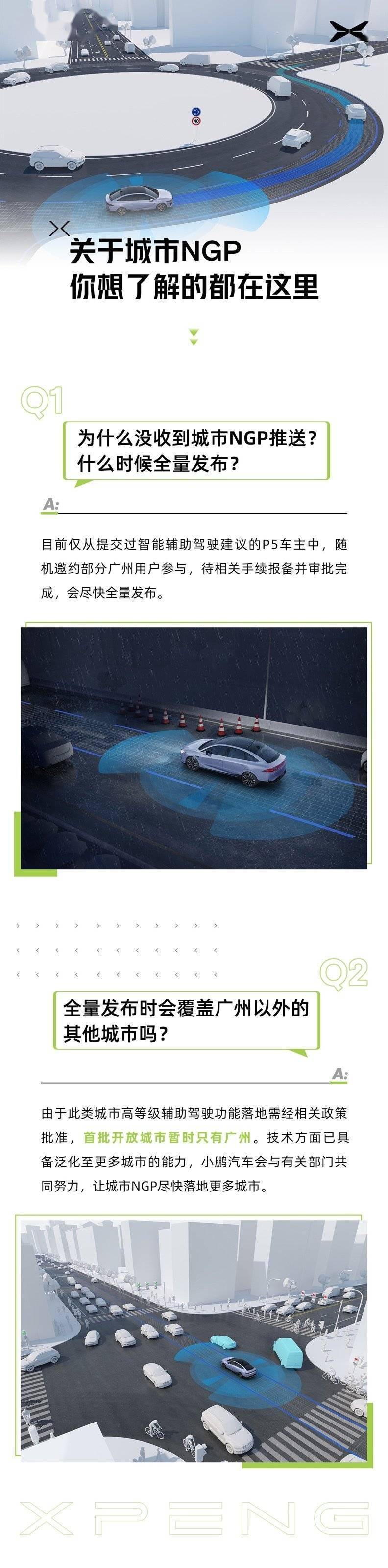 小鹏汽车城市 NGP 已开始在广州试点，将陆续推送给部分 P5 用户_搜狐汽车_搜狐网