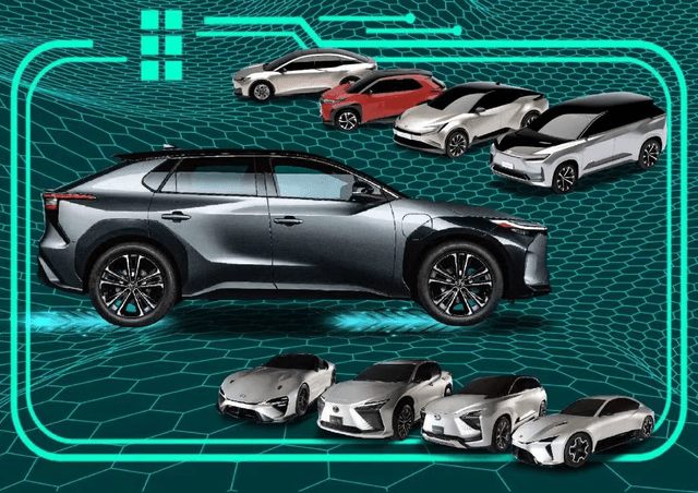 世界最大汽车制造商丰田，为什么不肯all in电动车？_搜狐汽车_搜狐网