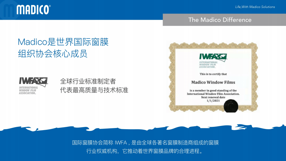 MADICO漆面保护膜｜伟大的百年品牌，总有不凡的力量！_搜狐汽车_搜狐网