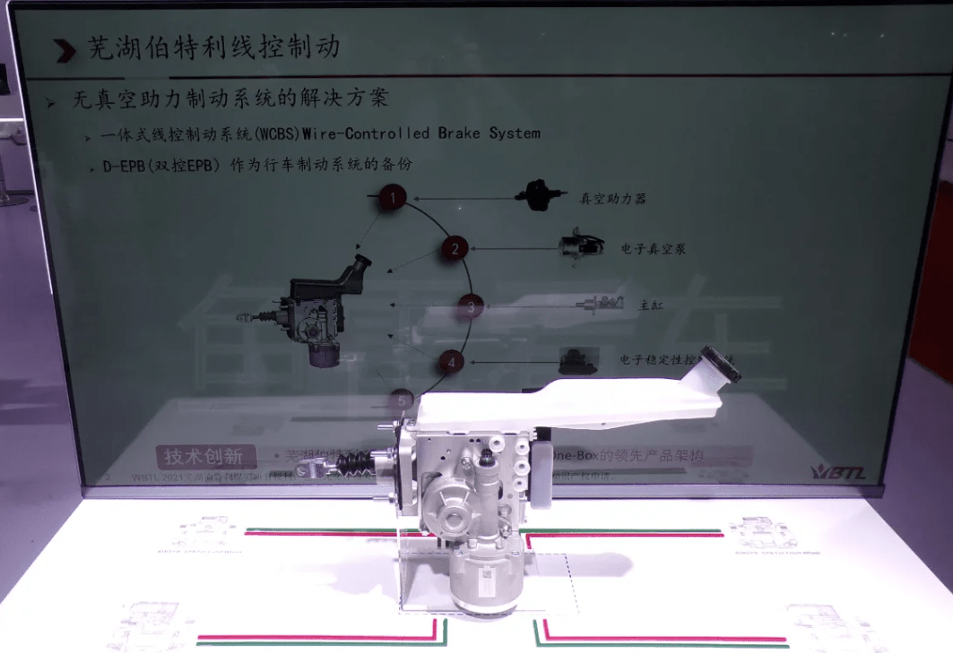 打破德国博世ESP垄断，国内不只有比亚迪，芜湖“小厂”立功了_搜狐汽车_搜狐网