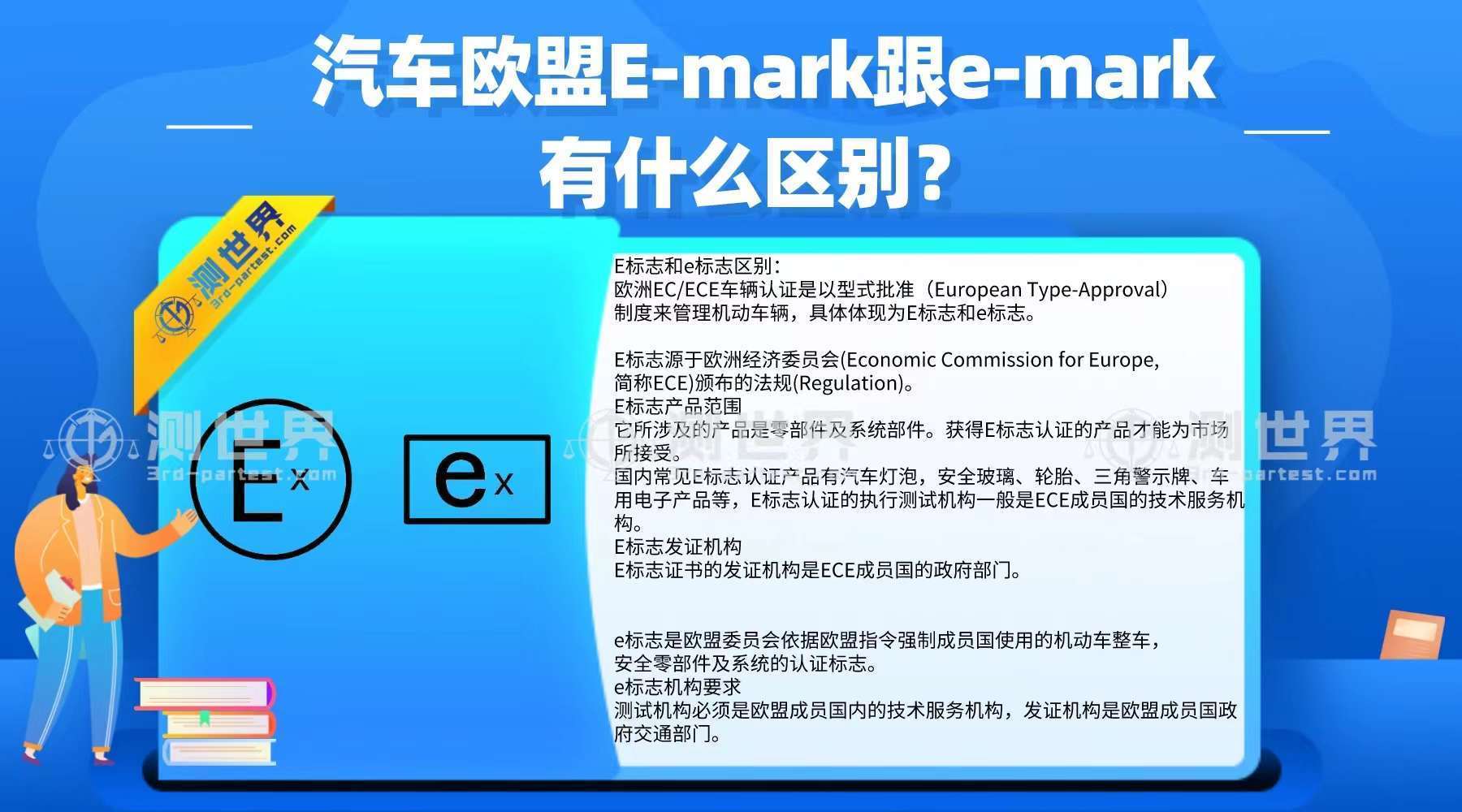什么产品需要做Emark?_搜狐汽车_搜狐网