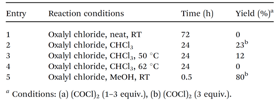 草酰氯脱Boc_保护_方法_研究
