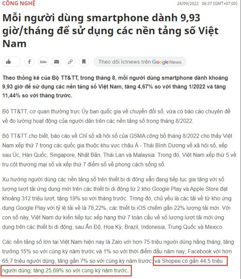 Shopee今年8月越南用户数接近4450万，比去年增加了25.69%_数字_平台_消息