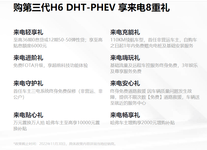 15.98万元起高性价比 哈弗H6 DHT-PHEV已踏上征程_搜狐汽车_搜狐网