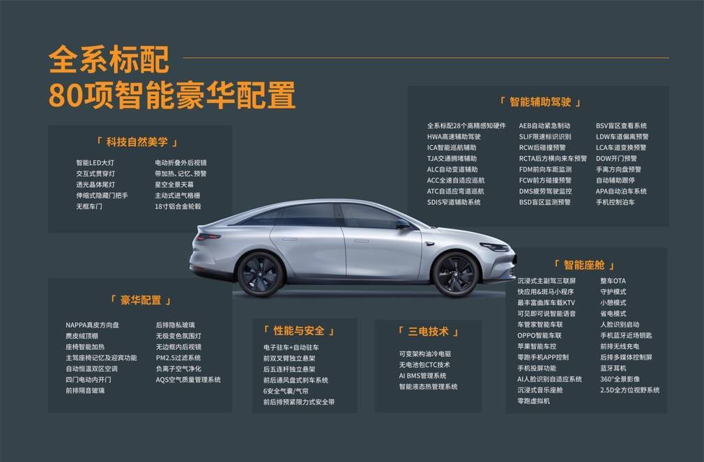 零跑C01全国区域上市，实力带来“产品+权益”双重进阶惊喜_搜狐汽车_搜狐网