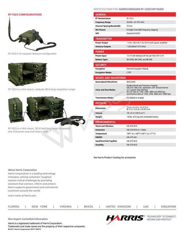 美军HARRIS哈里斯SINCGARS RT-1523 VHF甚高频无线电台_位置_战术_可以在