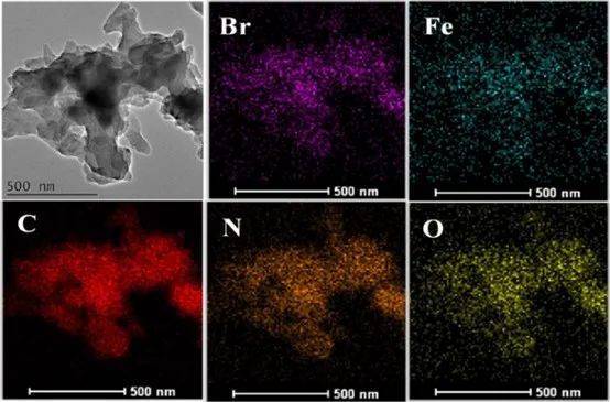 共价有机骨架（COFs）常见的表征方法_TpTta-COF_光谱_材料