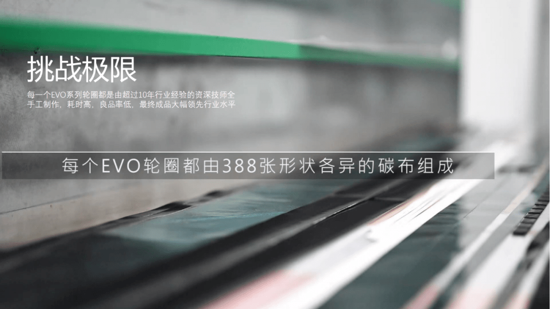 方远FARSPORTS 2023系列轮组及一体把购买指南_搜狐汽车_搜狐网