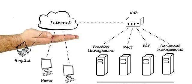 【基础】防错的五类方法和五大原则——教你防错技术_检测_控制_机加工