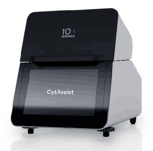 Visium CytAssist突破FFPE样本空间转录组应用瓶颈_研究_进行_实验