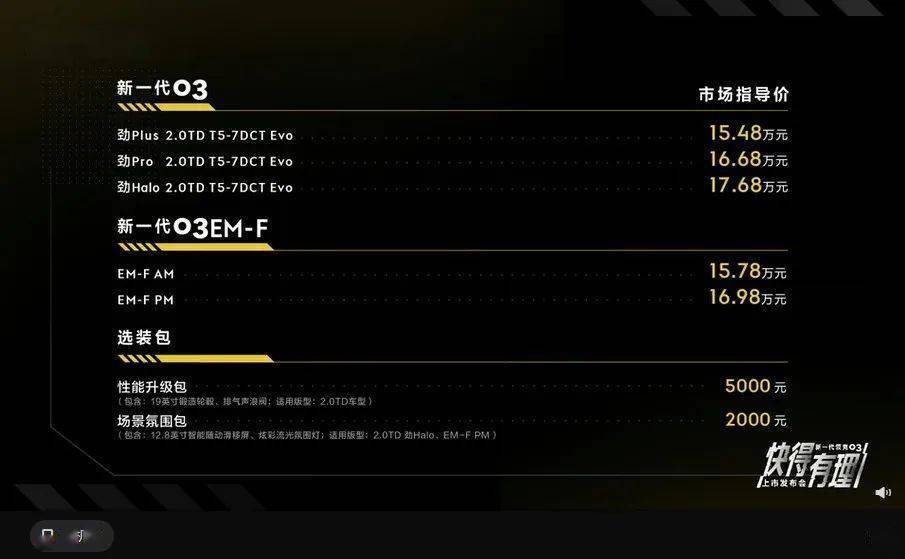 2.0T+8AT，265马力，5.7秒破百，国产小钢炮上新_搜狐汽车_搜狐网