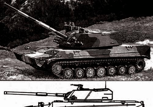 俄罗斯自行迫榴炮平射技术发展始末_俄媒：泽连斯基制裁俄外长妻女_迫击炮_榴弹炮