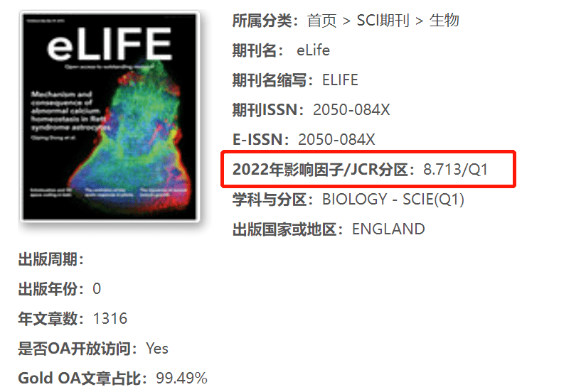 颠覆性改革！顶级期刊eLife宣布明年起将不再拒稿！_评审_评估_论文