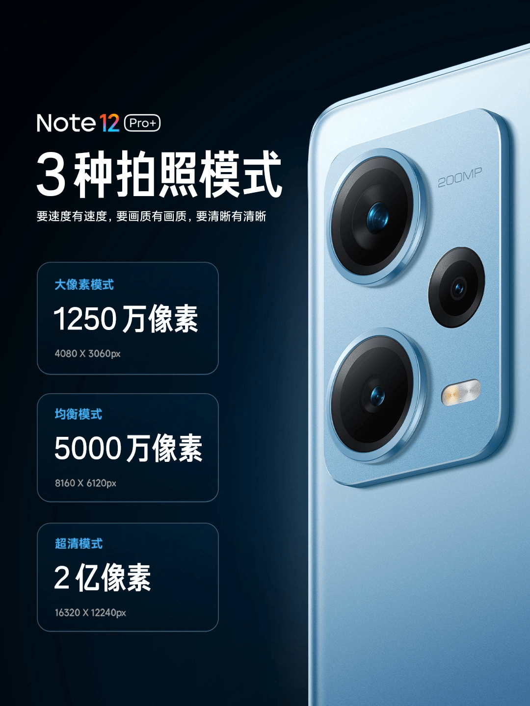 红米Note12系列最贵2399，首发卖点，居然是2亿像素和210W快充_Pro_处理器_搭载