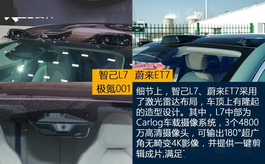 华系电车御三家，智己L7、蔚来ET7、极氪001宝藏实力大PK！_搜狐汽车_搜狐网