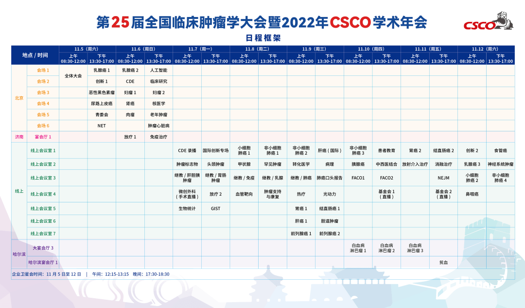 第25届全国临床肿瘤学大会暨2022年CSCO学术年会变更通知_资讯_信息_会议