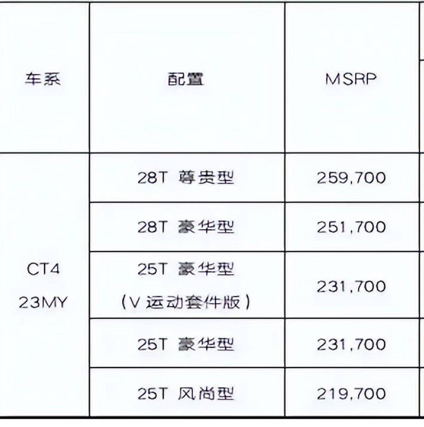 新款凯迪拉克CT4最新消息！11月上市，疑似21.97万元起售_搜狐汽车_搜狐网