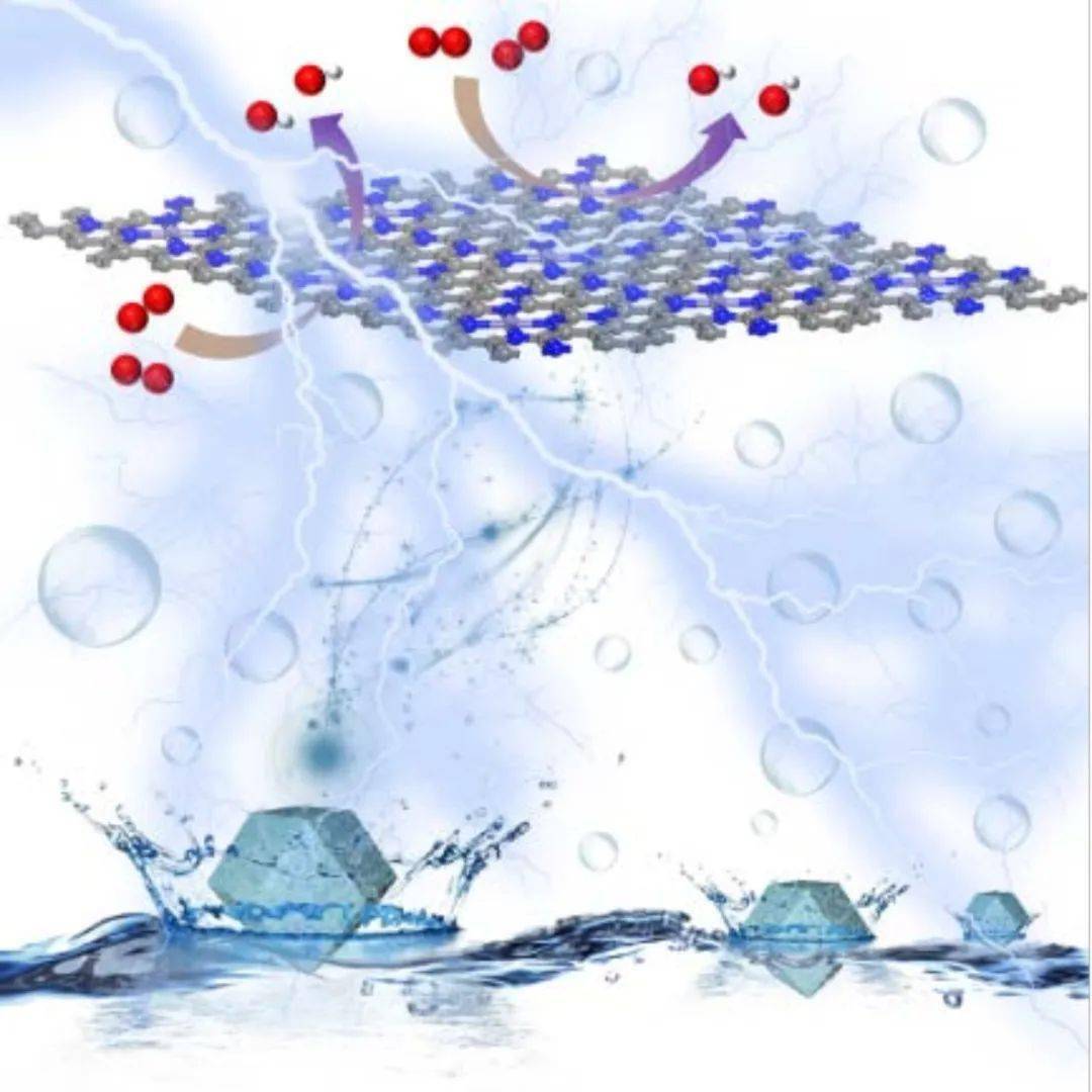 SCMs|后合成静电吸附辅助制备高效Fe-N-C单原子氧还原催化剂用于锌-空气电池_China_研究_催化剂