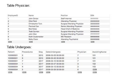 每日一练 | Data Scientist & Business Analyst & Leetcode 面试题 1508_the_time_of