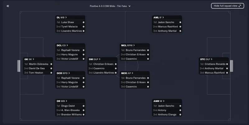 FM2023：20支值得一玩的欧洲球队_预算_球员_工资