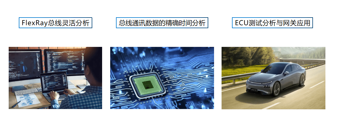 同星FlexRay系列产品即将上市，敬请期待！_支持_功能_总线