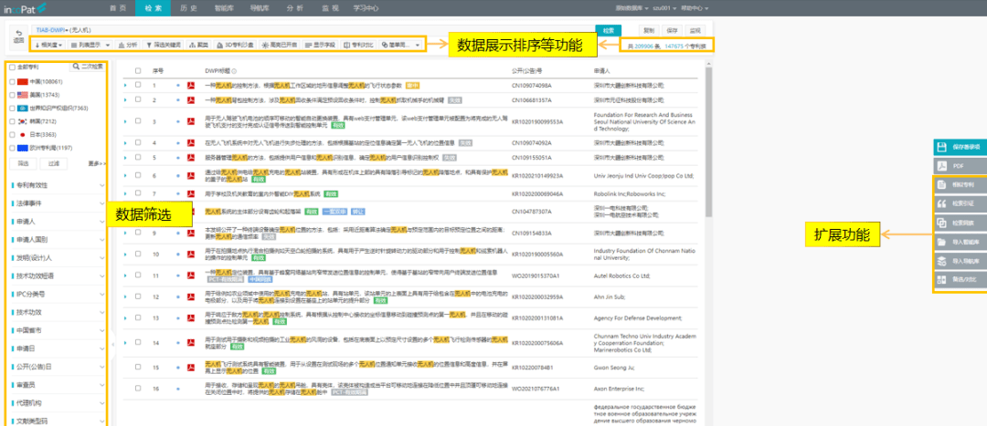 教你玩转专利数据库，incoPat检索使用攻略来咯！_相关_进行_字段
