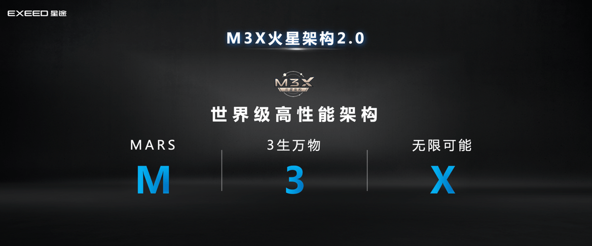 首搭飞鱼超感底盘，星途瑶光打造40万级最强舒享驾控SUV_搜狐汽车_搜狐网