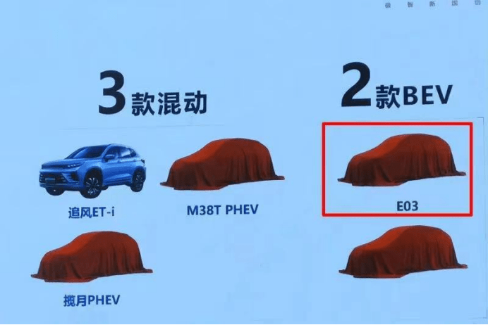 奇瑞E03首款车型将于明年上市，续航可达700km_搜狐汽车_搜狐网