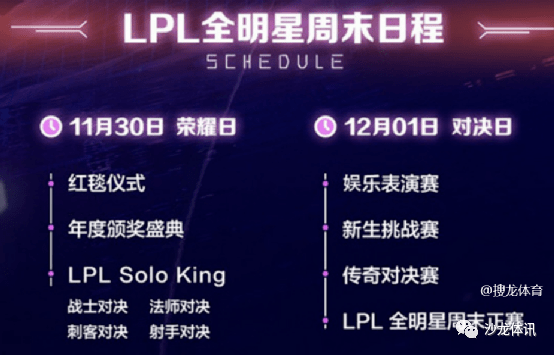 英雄联盟：LPL全明星周末历届Solo King盘点，Bin和369各夺得一次_Doinb_Flandre_选手